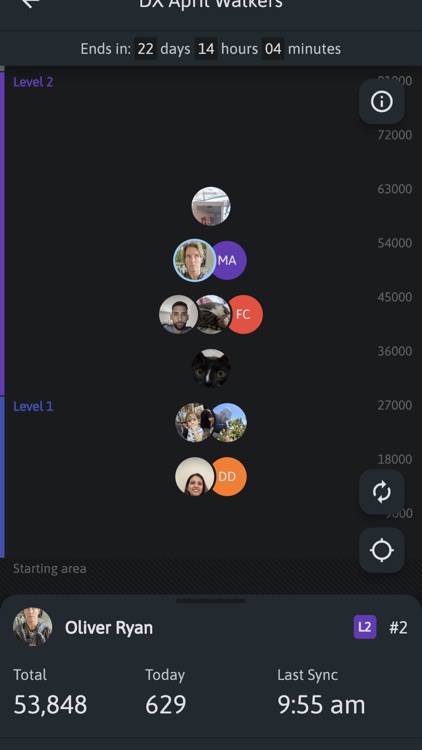 Count.It Journey by Count It Labs, Inc.