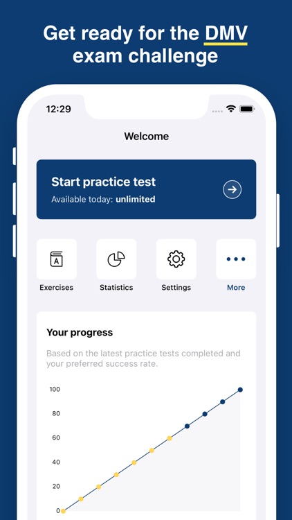DMV Prep Exam by KING TECNOLOGIA DA INFORMACAO LTDA