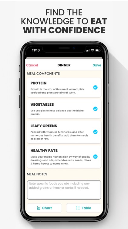 Livy Method by Weight Loss by Gina Inc.