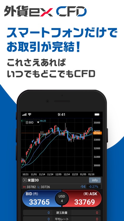 外貨ex CFD - CFD取引アプリ by GMO Gaika, Inc.