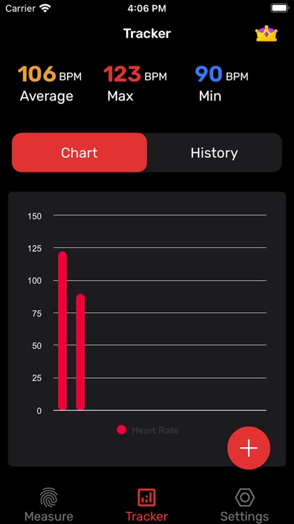 Heart Rate - Pulse Checker by alkesh dudhat