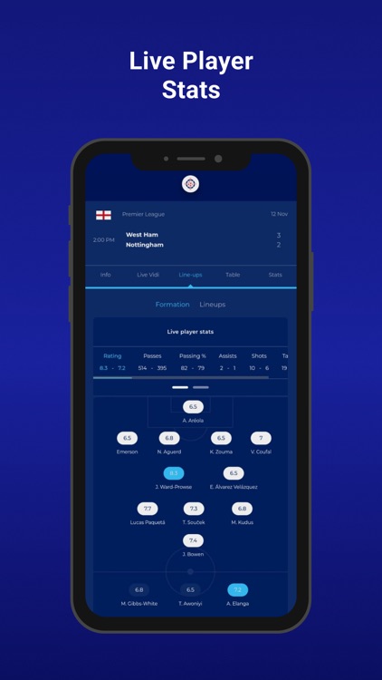 Football Live Scores & Stats by Social442