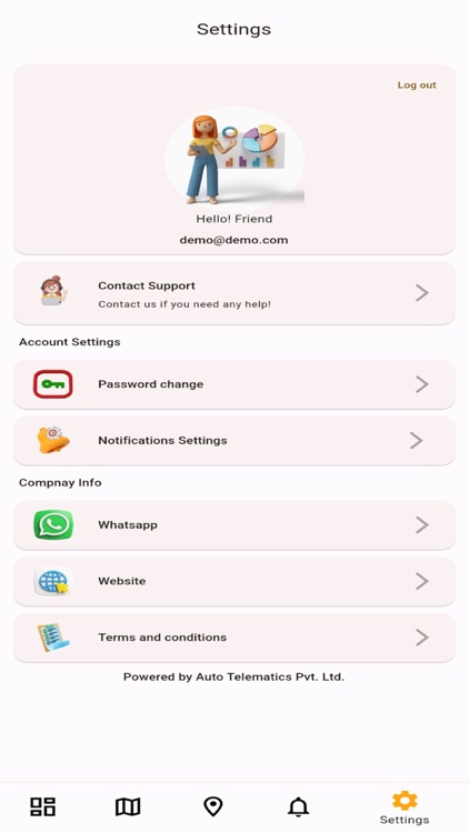 Autotel Lite by Ali Gohar Maitlo