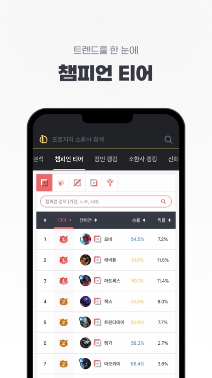 롤 전적검색 - 포로지지 by PlayXP