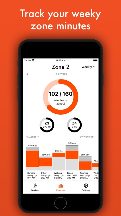 Zone 2: Heart Rate Training by Shannon Bolick
