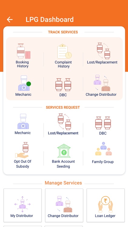 IndianOil ONE by Indian Oil Corporation Limited