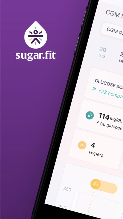 sugar.fit by Ragus Healthcare Private Limited