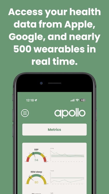 Apollo 360 Health by Michael Ghalchi M.D. P.C.