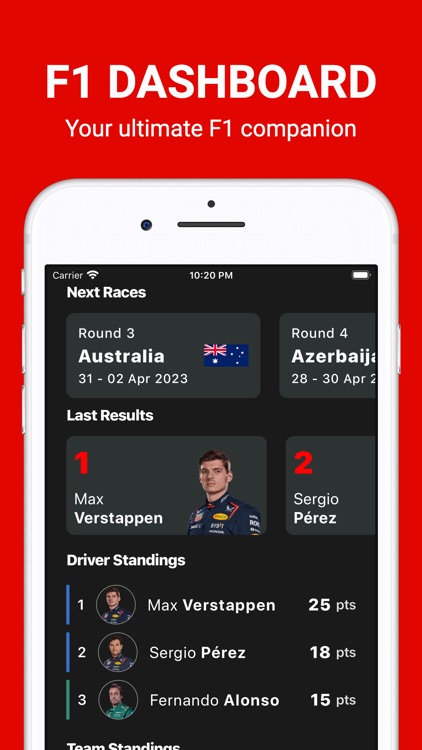 Podium Dashboard by Mert Dagistan