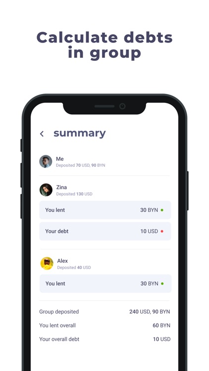 Depty - Collective Funds by Aliaksei Shypulin