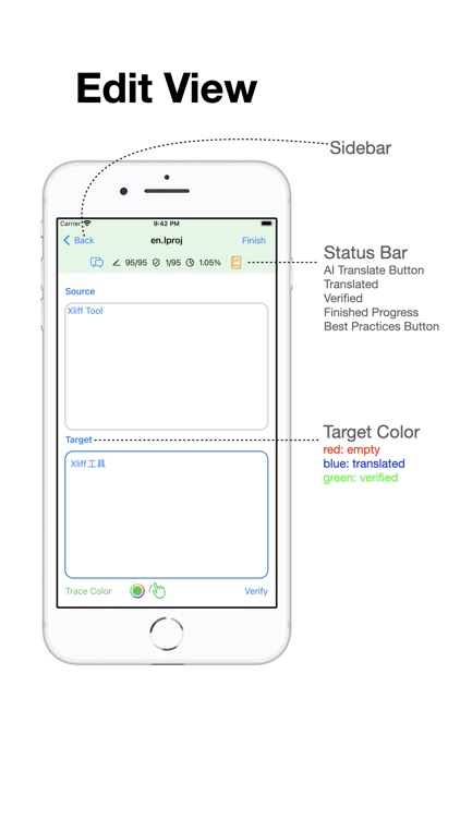 Xliff Tool For Xcode by 鑫 肇 Xliff Tool For Xcode by 鑫 肇