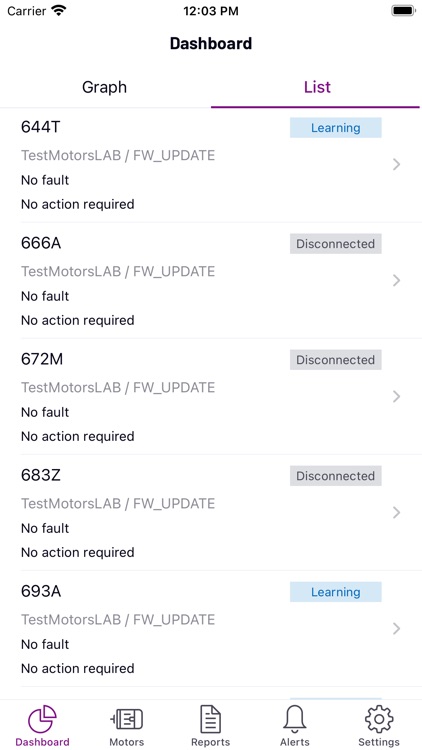 Mpression Smart Motor Sensor by MACNICA,Inc.