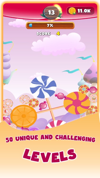 Sugar Drop Saga by Sachin Khosla