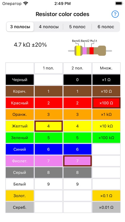 Resistor color codes calc by ALG Software Lab
