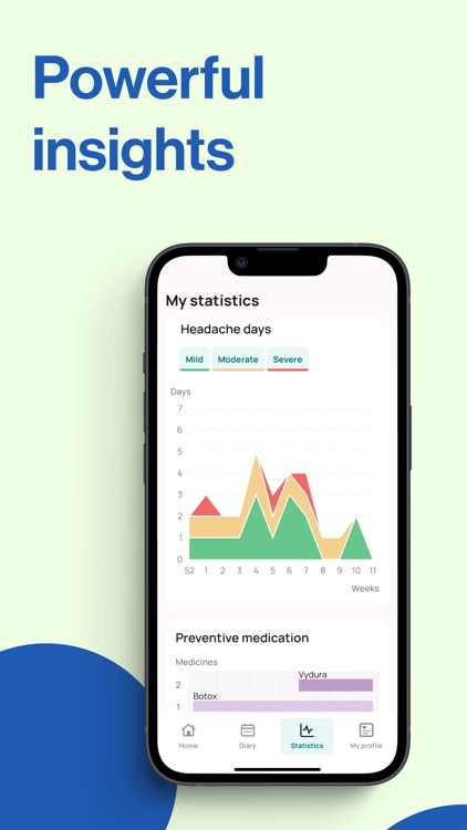 Migraine Diary - Brain Twin by Nordic Brain Tech