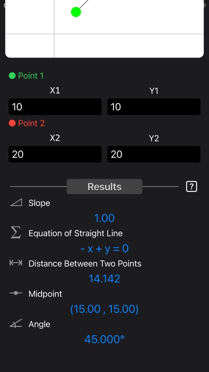 Slope Calculator Plus by Heng Jia Liang
