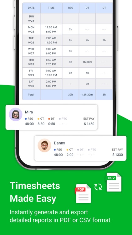 ShiftFlow: Track Team Hours by Pixnbit Inc.