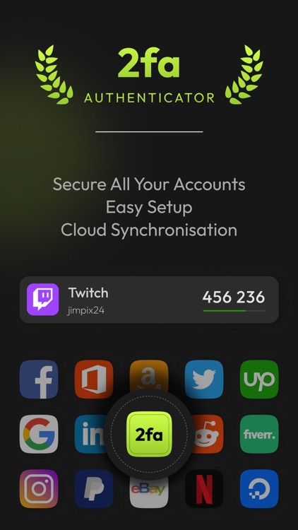 Authenticator App : 2FA & MFA by Aniket Vaddoriya