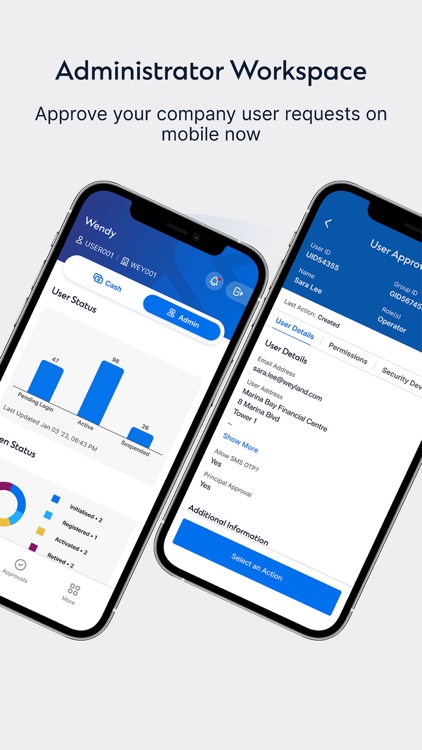 Straight2Bank by Standard Chartered Bank