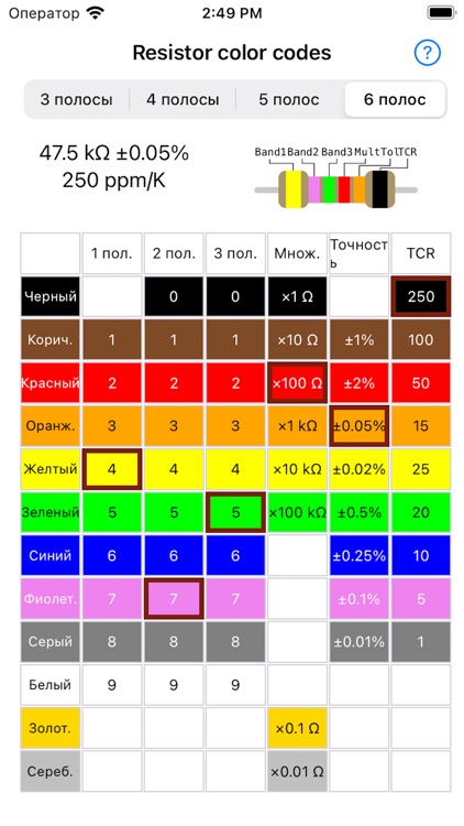 Resistor color codes calc by ALG Software Lab