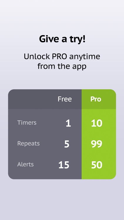 Repeat Timer: Interval Remind by Applorium Ltd Repeat Timer: Interval Remind by Applorium Ltd