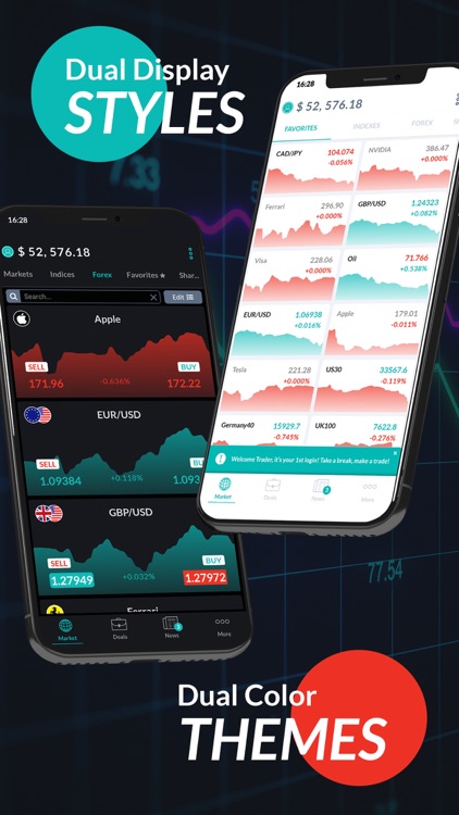 24 Yield Trading Platform by Ever Financial (Global) Limited