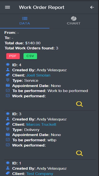 Field Tech Fitness Workflow by Field Tech Fitness Solutions