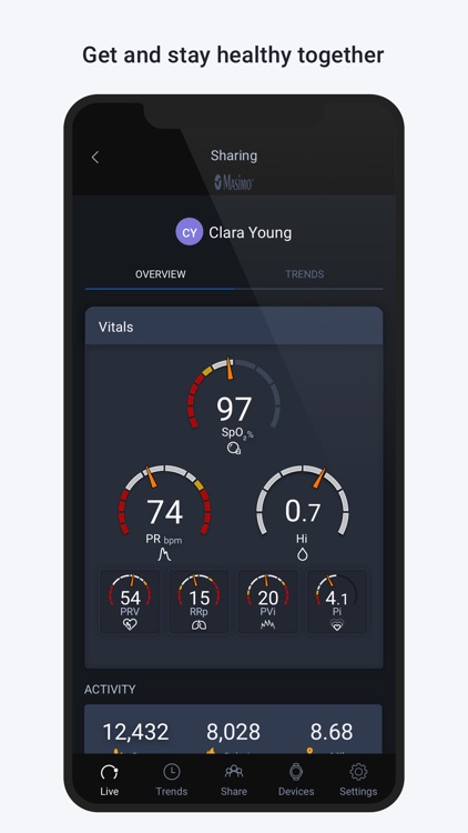 Masimo Health by Masimo Corporation