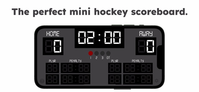 Mini Hockey Scoreboard