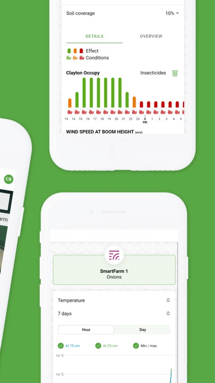 SmartFarm by Apps For Agri BV