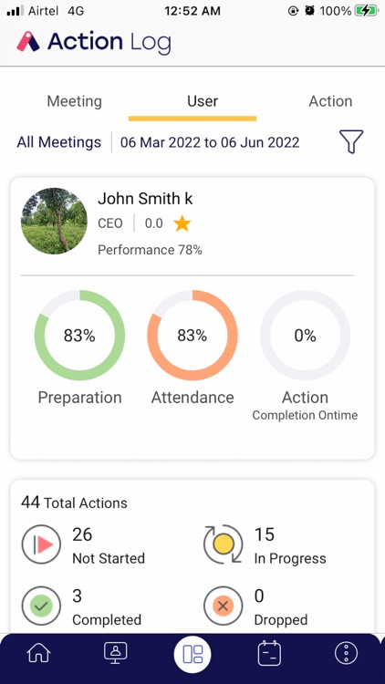 LFC Action Log by LFC Digital