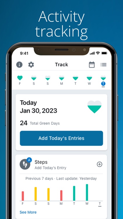 CareFirst WellBeing by Sharecare, Inc.