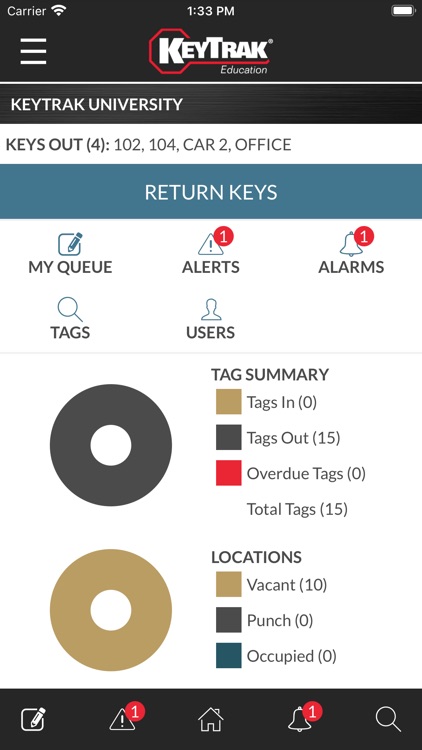 KeyTrak Education by KeyTrak, Inc.