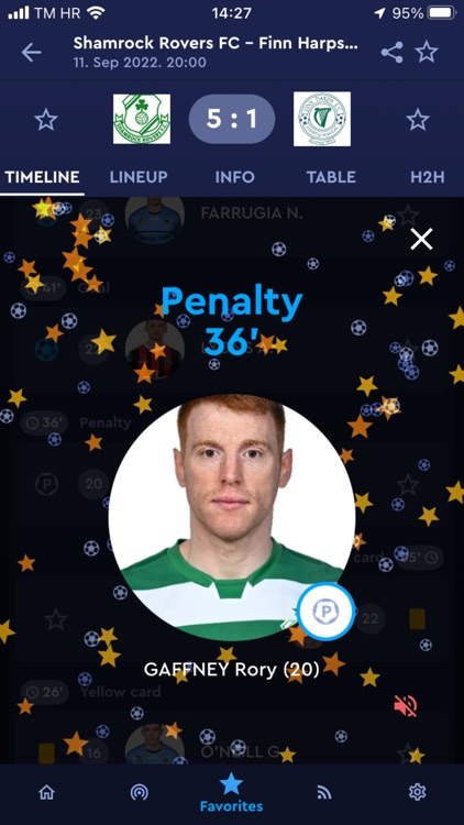FAI Connect by Football Associaton of Ireland