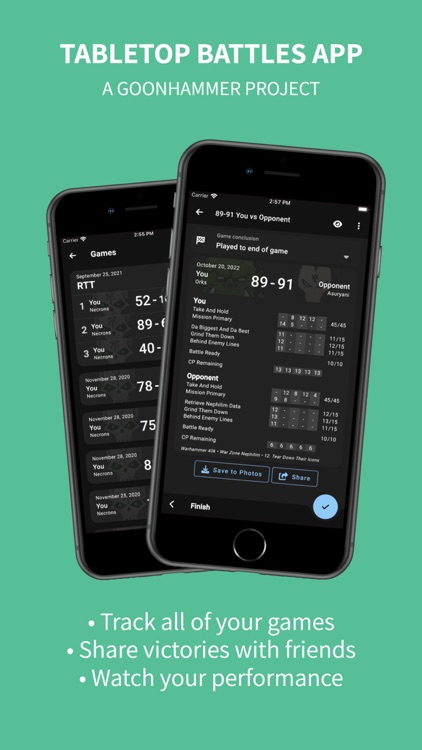 Tabletop Battles by Goonhammer