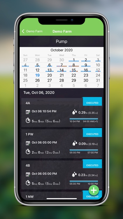 DropControl by Wiseconn Engineering INC