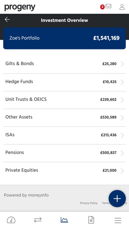 Progeny Client Portal by Progeny Wealth Limited
