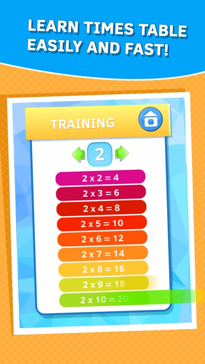 Learn Times Tables Quickly By Halina Tsitova learn-times-tables-quickly-by-halina-tsitova