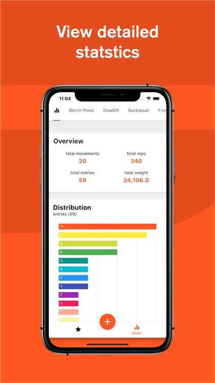 PR - Personal Records by Jakob Mick