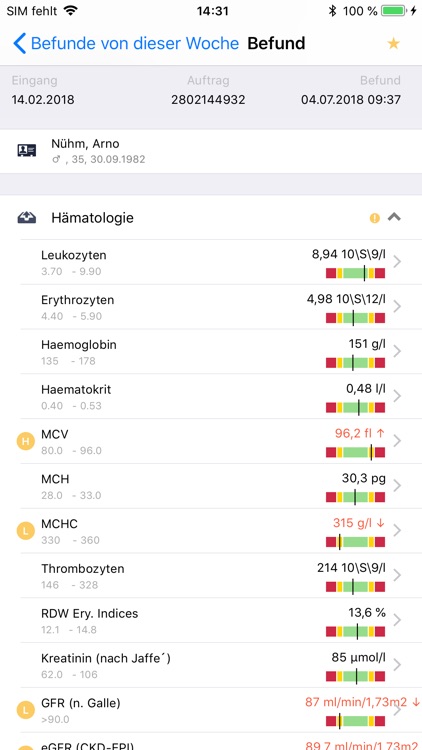 AgenDix Reports by vireq software solutions GmbH & Co. KG