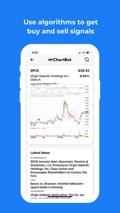 ChartBot: Stock Alerts by Stock Software, Inc.