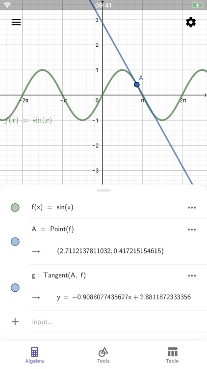 GeoGebra Calculator Suite by International GeoGebra Institute (IGI)