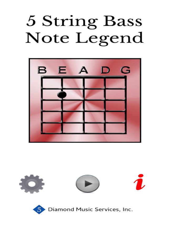 5 String Bass Guitar Notes