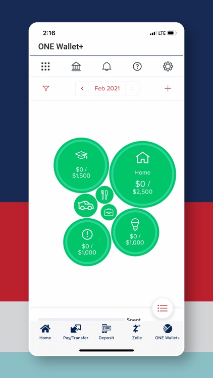 IB ONE Wallet by Independent Bank Michigan