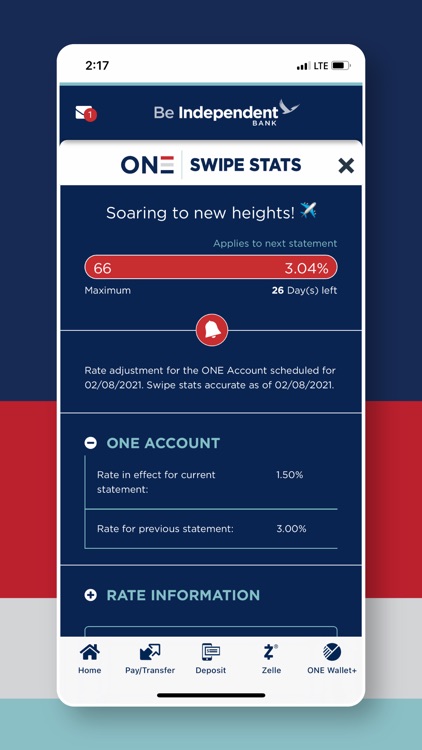 IB ONE Wallet by Independent Bank Michigan