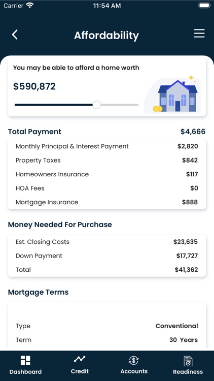MoneyFit by Gold Star by Gold Star Mortgage Financial Group Corp.