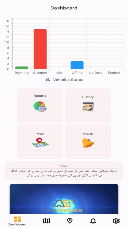 Autotel Lite by Ali Gohar Maitlo