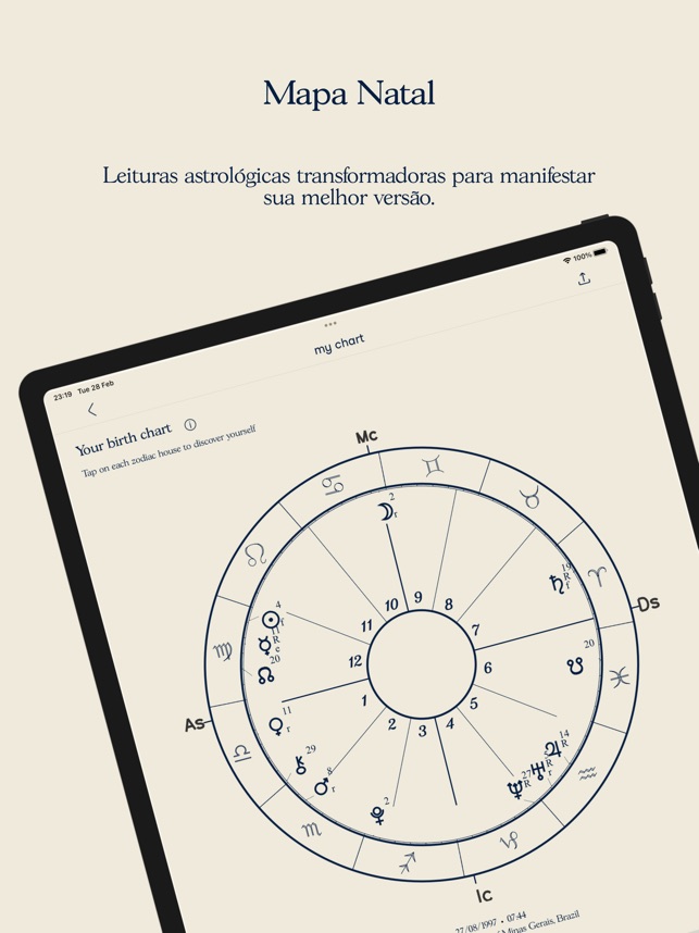 Leitura Do Mapa Astral - serwer2311392.home.pl