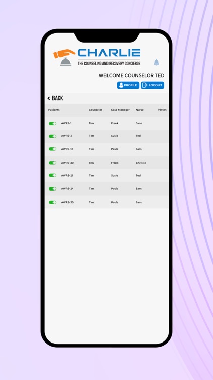 AW RECOVERY SERVICES | CHARLIE by ANOTHER WAY RECOVERY SERVICES, INC.