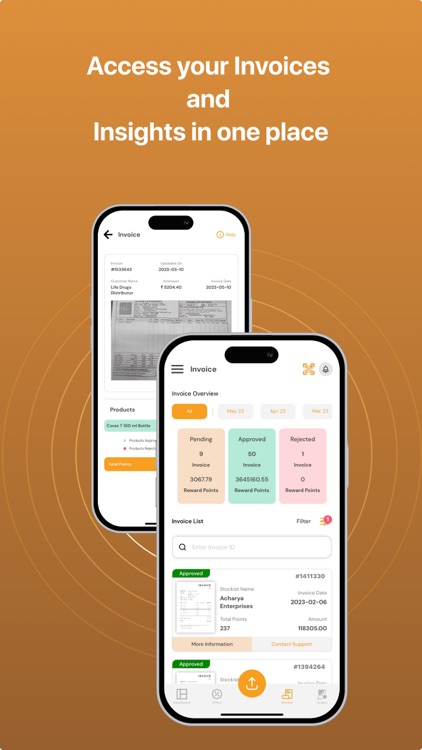 ChannelPaisa by GoApptiv private limited
